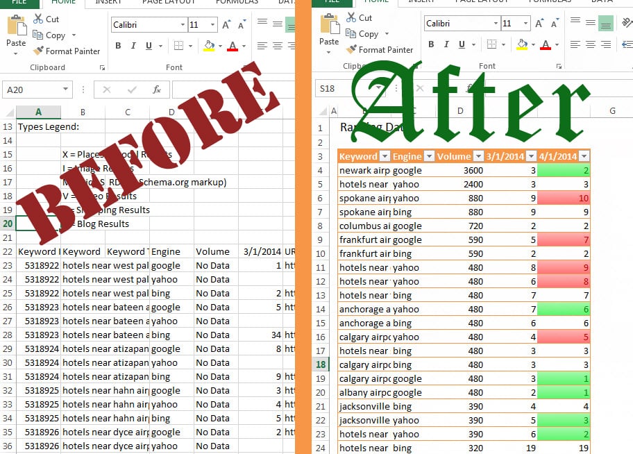 Excel 102 Excel For Noobs In S